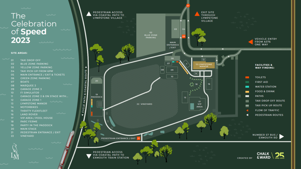 The Celebration of Speed | Lympstone Manor